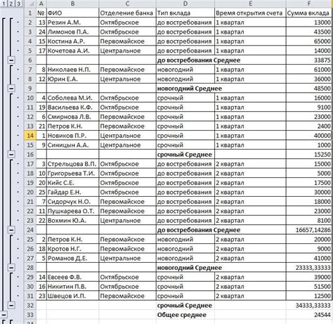 Критерий фишера в Excel