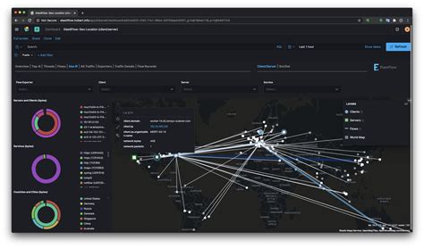 elastiflow alternatives sysadmin monitoring libhunt