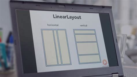 Online Course Android Layout Fundamentals From Pluralsight Class Central