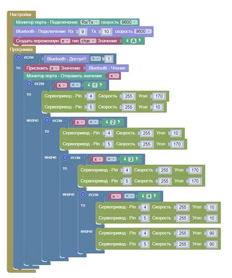 Bluetooth Машинка на Arduino Nano Servo Fs90r Пикабу