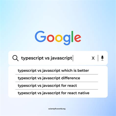 Snehasish Konger On Linkedin Typescript Javascript
