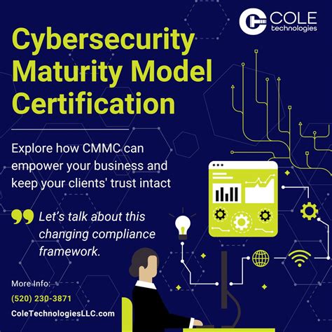 Cole Technologies On Linkedin Cmmc Cybersecurity Cybersecurityawarenessmonth Cyberresilience…
