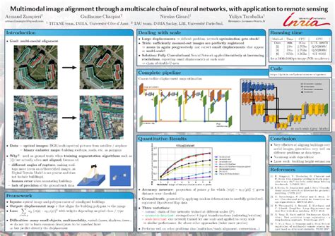 We Went To Eccv 2018 In Munich Germany Epitome Efficient Representation To Structure Large