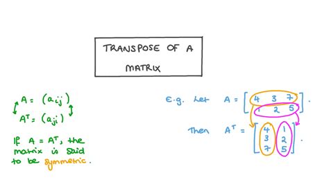 Lesson Transpose Of A Matrix Nagwa