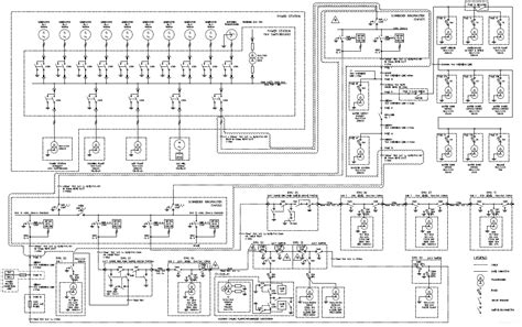 Electrical Distribution Network Designs Stride Engineering