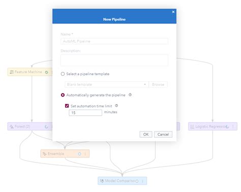 Sas Customer Intelligence 360 Udm Abts And Automl For Data Driven Attr Sas Support Communities