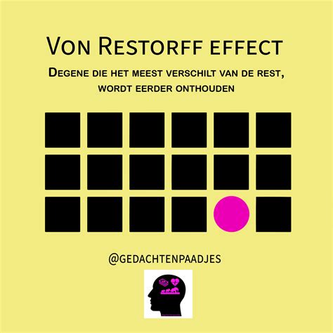 De Gedachtenpaadjes Collectie Von Restorff Effect