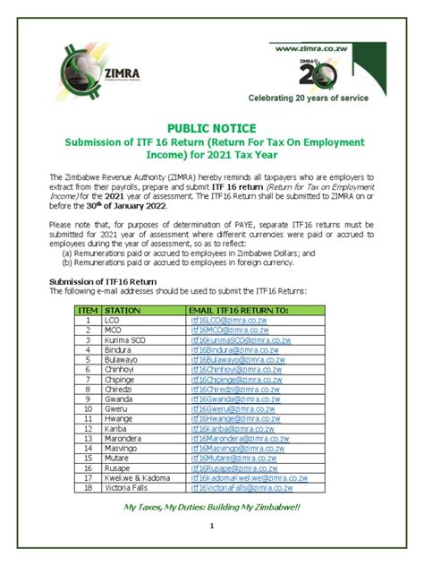 Public Notice 11 Of 2022 Submission Of Itf 16 Return Return For Tax On Employment Income For