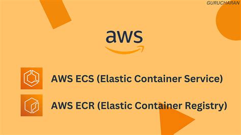 Aws Ecs And Aws Ecr Aws Ecs Elastic Container Service And… By Gurucharan Medium
