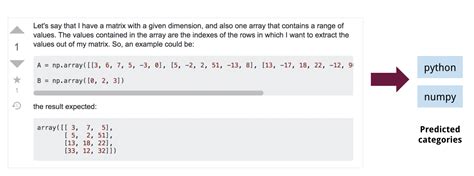 Text Classification Best Practices For Real World Applications Kavita Ganesan Phd