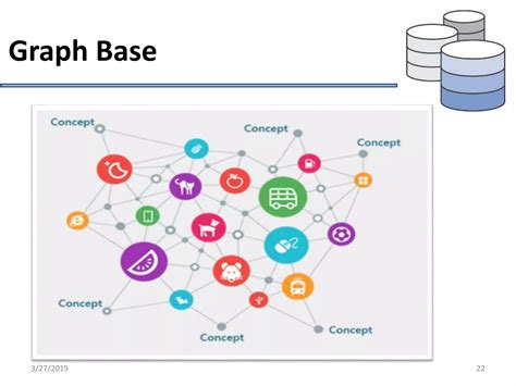 Nosql Architecture Pattern Ppt