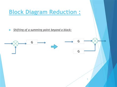 Signal Flow Graph Control System Ppt