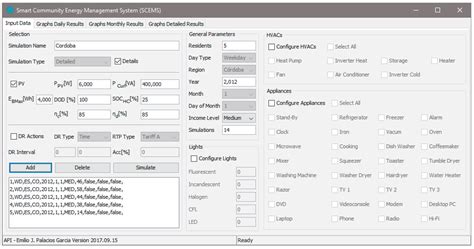Energies Free Full Text Pv Hosting Capacity Analysis And Enhancement Using High Resolution