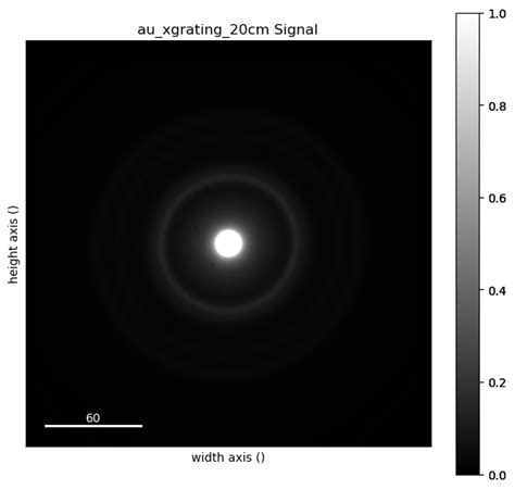 Calibrations — Pyxem 0210 Documentation