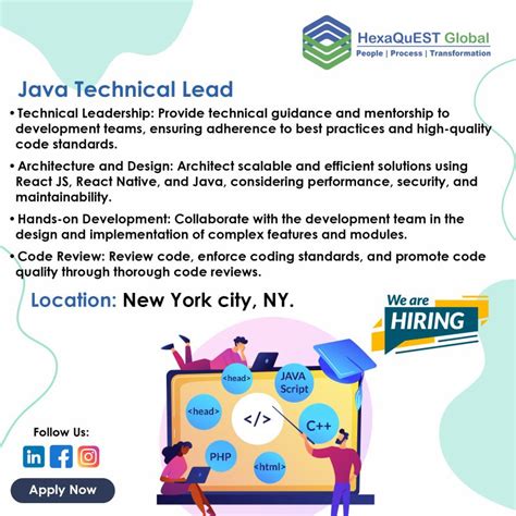 Java Technical Lead Hexaquest Global