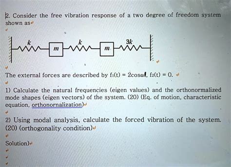 Solved Consider The Free Vibration Response Of A Two Degree Of Freedom System Shown As 3k M