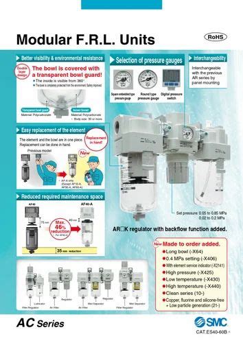 SMC Modular FRL AC Series At 2594 Piece SMC Air Preparation Equipment In Pune ID