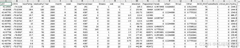 python梯度提升模型gbm生态学研究：sfs、randomizedsearchcv预测黑腿蜱种群分布丰度可视化 csdn博客