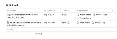 Notion Vip Advanced Notion Automation With Integromat