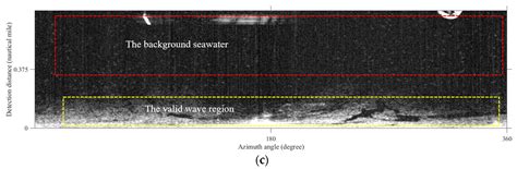 Marine Radar Oil Spill Extraction Based On Texture Features And Bp Neural Network