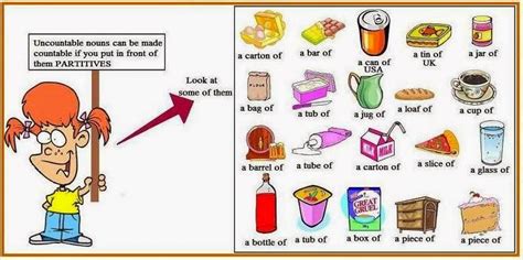 El Carmen º PRIMARIA ENGLISH PARTITIVES