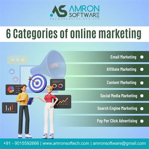 Amron Software Technologies Pvt Ltd On Linkedin Emailmarketing