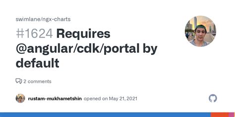 Requires Angular Cdk Portal By Default Issue Swimlane Ngx Charts Github