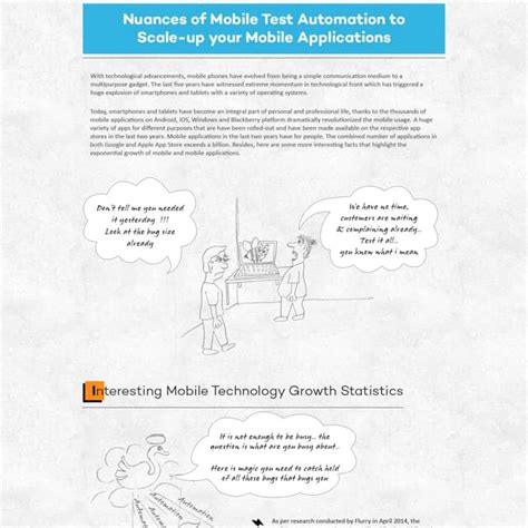 Test Automation Roadmap For Mobile Devices Pdf