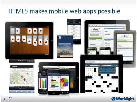 ppt developing downloadable mobile apps using html5 and phonegap