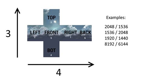 Skybox As A Background Enscape