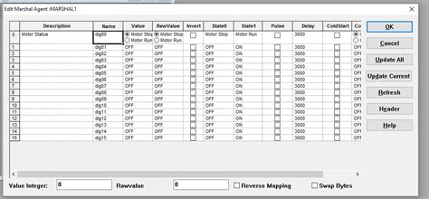multi state label controlled from an analog agent smartui features
