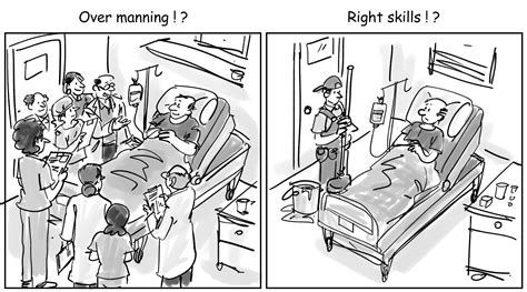 Blog Article 5 Benefits Of Demand Driven Shift Scheduling