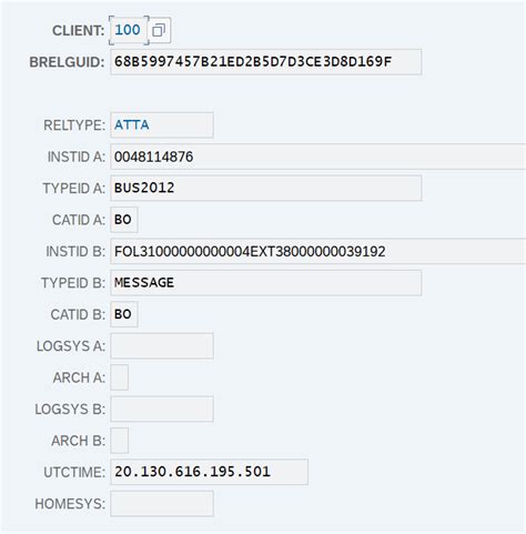 SAP GOS Objects Migration Download Upload SAP Community