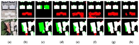 Remote Sensing Free Full Text Semantic Segmentation Of Urban