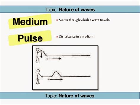 Pulses Physics II What Are Pulses