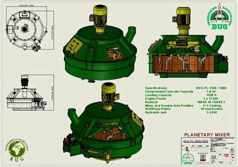 Planetary Mixer Bug Pl 1000 Download Free 3d Model By Bugengarc