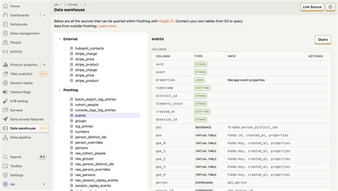 Query Your Sources Docs Posthog