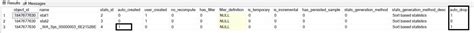 Optimizing Sql Server 2022 Leveraging Auto Drop Statistics Sql Table