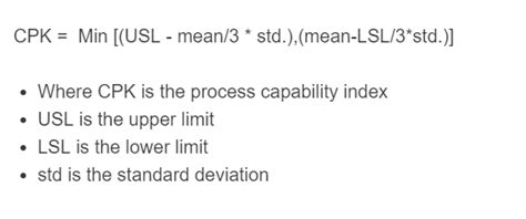 CPK Calculator Calculator Academy