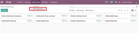 Odoo Product Life Cycle Management Plm Module End Of Life Tutorial
