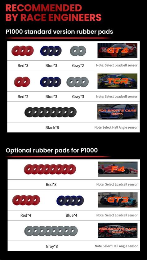 Simagic P1000 Optional Rubber Pads Simclub