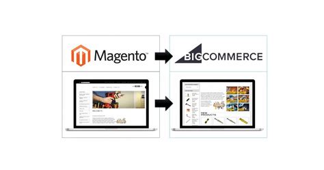 magento to bigcommerce migration for optimizing conversion