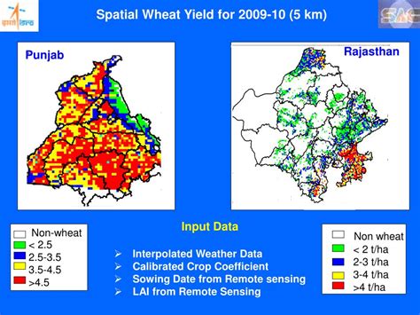 PPT Crop Yield Modeling Through Spatial Simulation Model PowerPoint Presentation ID 3328867