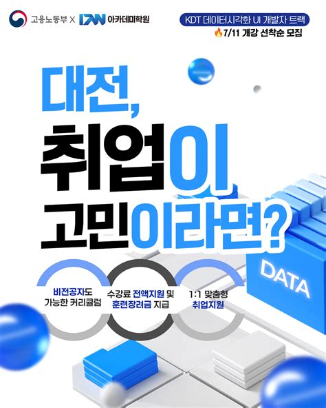 Dw아카데미 대전 국비학원 공식계정 대전 국비학원은 Dw아카데미 Dw아카데미 국비학원 코딩학원 내일배움카드 국취제 대전코딩학원 대전국비지원 웹디학원