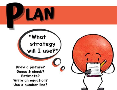 Math Problem Solving Strategy Posters Understand Plan Solve Check Digital Download Etsy