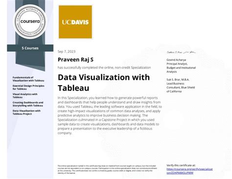 Praveen Raj S On Linkedin Just Added Another Skill To My Toolkit Data Visualization With Tableau