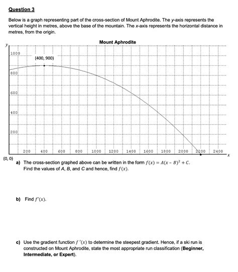 question 3 below is a graph representing part of the cross section of