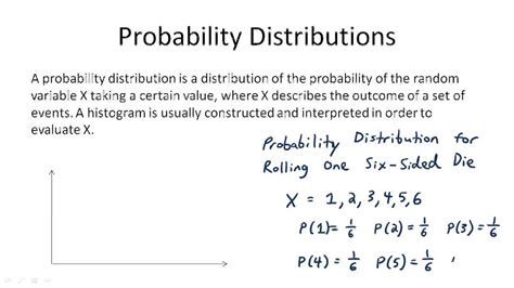 Probability Distributions Overview Video Probability Ck 12