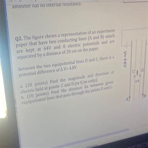 Solved Q The Figure Shows A Representation Of An Chegg Com