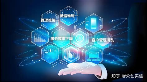 舆情监测公司运营模式深度剖析 知乎